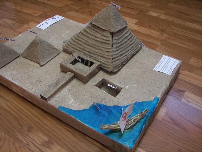 Pyramid Making |Affectioknit