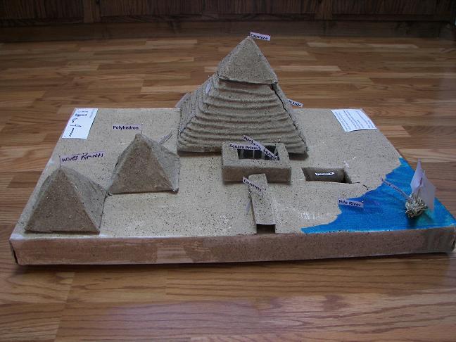 Pyramid Making |Affectioknit