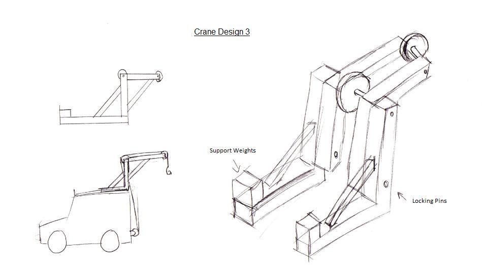 Group J Crane Project Proposal Homepage: Crane Designs