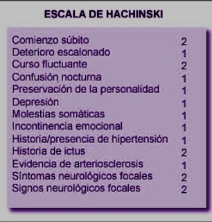 La Demencia Vascular (II) | Psicología y Daño Cerebral