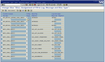 The Guru Speaks - About SAP: ALE Implementation (step-by-step guide)