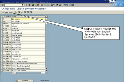 The Guru Speaks - About SAP: ALE Implementation (step-by-step guide)