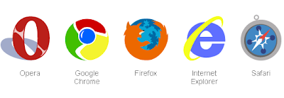 Go Webo: Choose your web browser