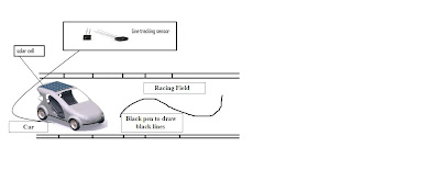 Fabulous5: Final report of an educational solar kit