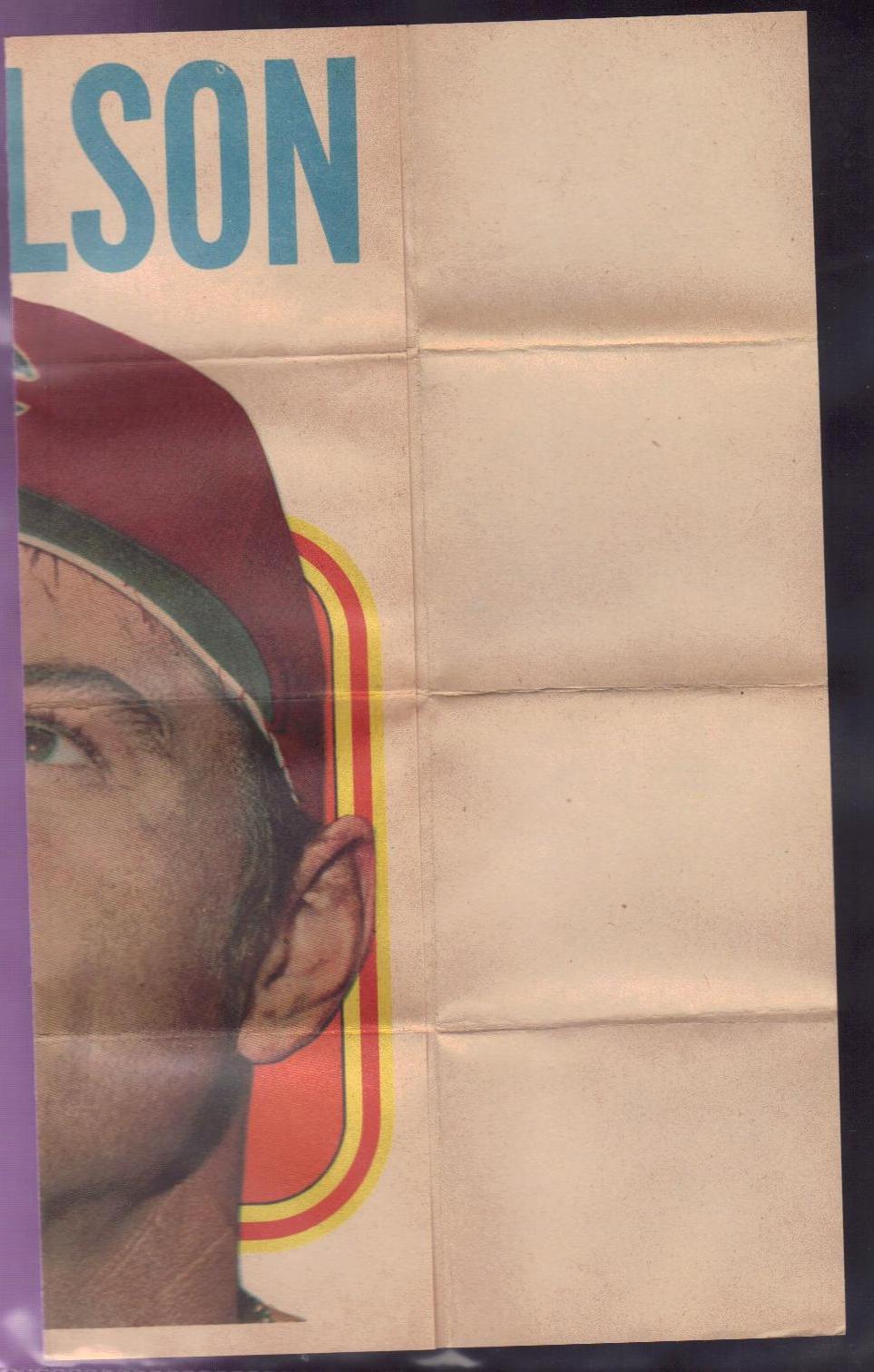 Cleveland Baseball Cards: FTC: 1970 Topps Player Posters