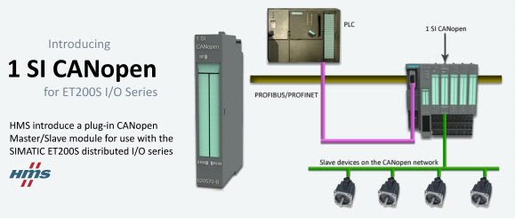 Cámara de Comercio Hispano-Danesa: ER-SOFT - Módulo CANopen Maestro / Esclavo para Rack E/S ...