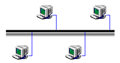 Tecnologia de Informacion y de Telecomunicaciones: Redes y ...