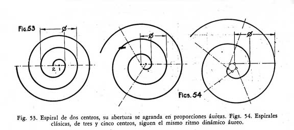 EPV - Rosa Blanco: TRABAJO DE VOLUTA