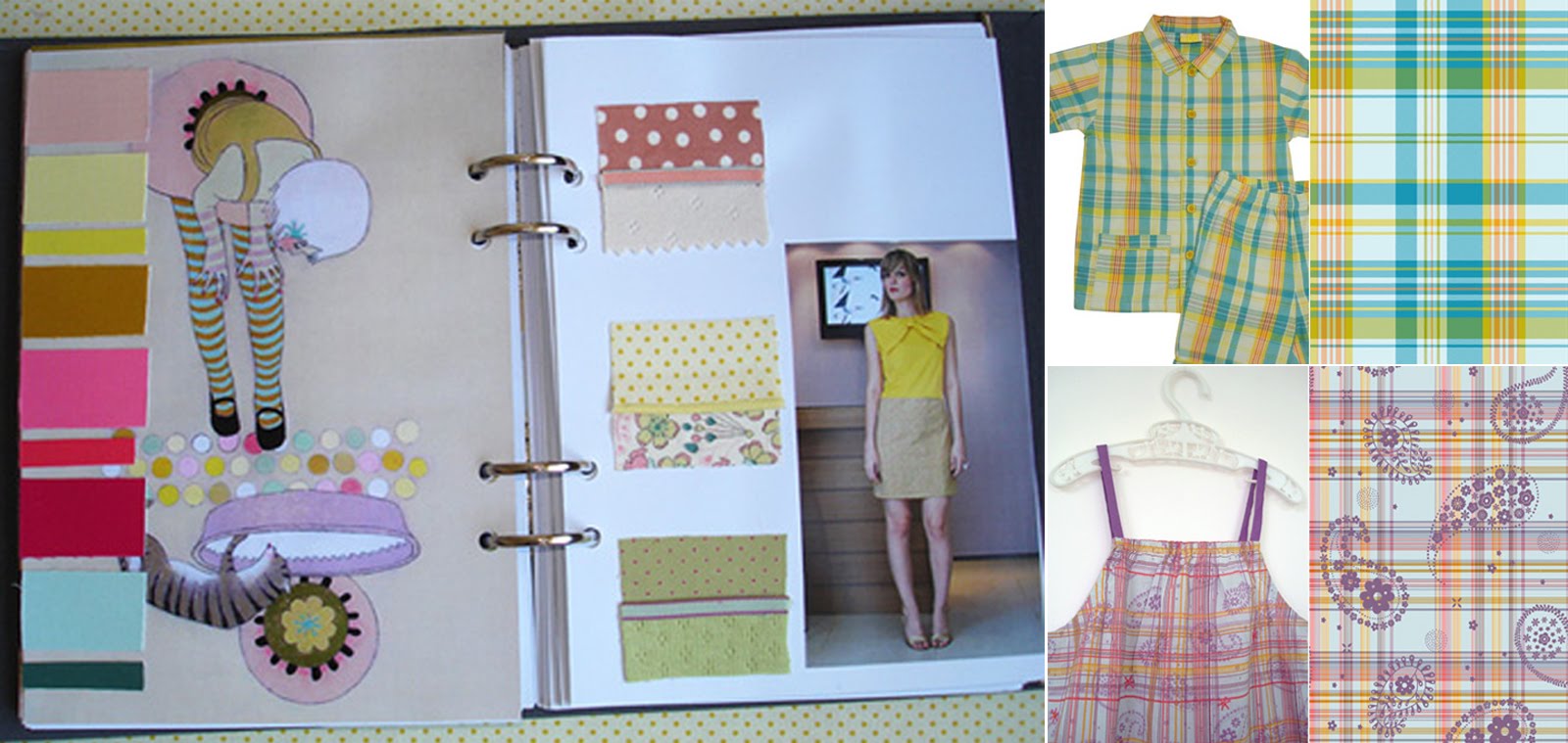 klt: sketchbook : {Fabric Friday} my textile design