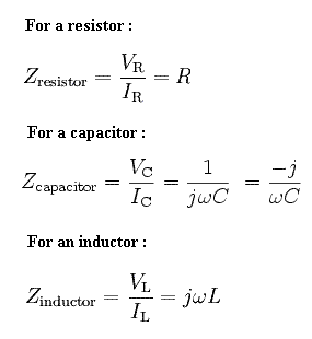 impedance - définition - What is