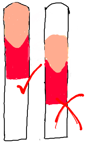 Sam Biddle: Top Tips - Getting the most from your Arabella Forms