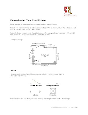 Kitchen and Residential Design: Back to basics: how to measure a kitchen