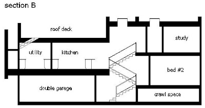Home plans AND Home Plan Pictures 2011: Modern House Plans