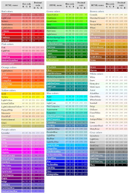 Ide 31+ Daftar Warna