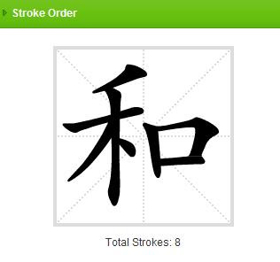 Tips On Learning Chinese: The Word "Peace" in Chinese