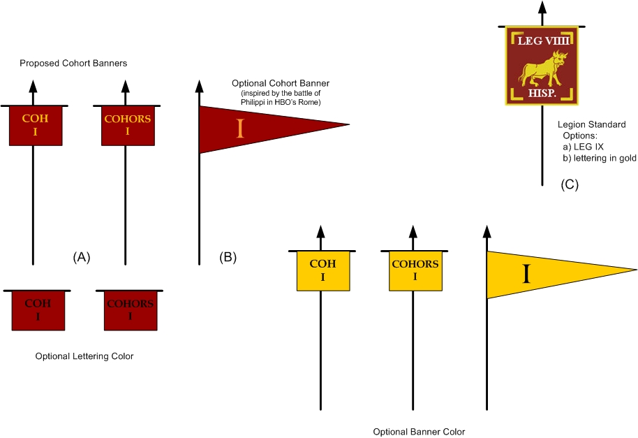 Welcome to the Cave o' Caerbannog: Roman Banners