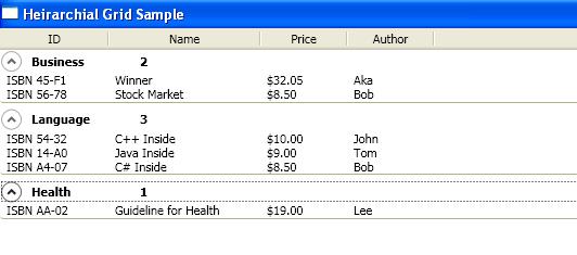 Microsoft Onestop Create Hierarchical Grid Using Wpf A Sample Application Using Wpf