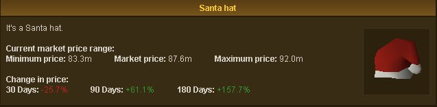 Santa Hat Runescape