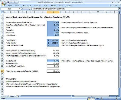 ashPresentom: Excel Template: WACC Calculator