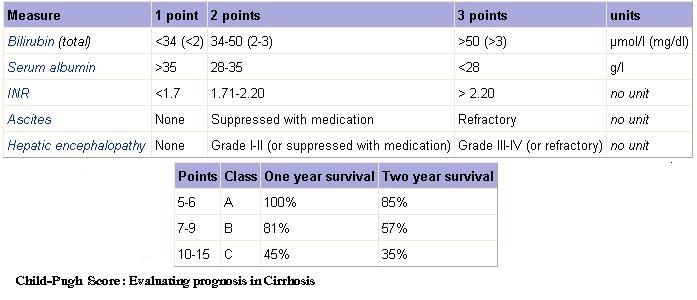 PACES resources,MRCP(uk) Practical Assessment of Clinical examination ...