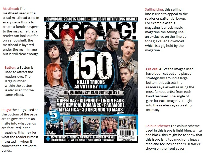 UpFront! The latest in indie and rock music: Target market front cover ...