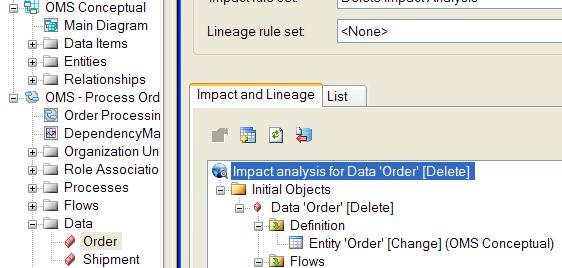 Enterprise Architecture with PowerDesigner