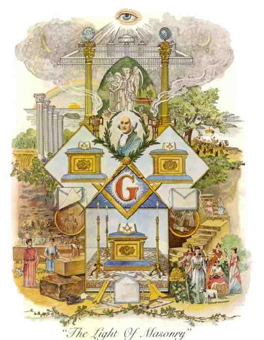 Straker Enemy: Le Origini della Massoneria