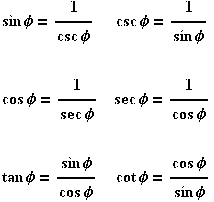 Rationalist View: Applications in the World Today