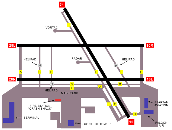 Academy Terminal Training at OKC: Day 4