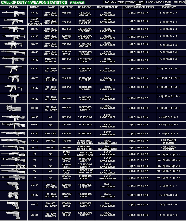 Task Force 141 Mw2 On Line
