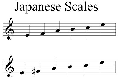 Flutes are Fun: Japanese Scales