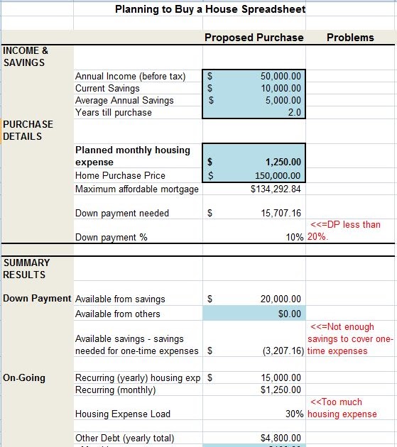 Buying Calculator Excel Home