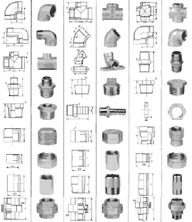 Pipe fitting And painting: Pipe sating information