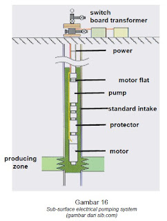 migasnet05_febby8044.blogspot: Perforasi