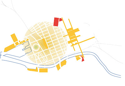 The Wondrous Evoluscope: The 2 DFO's