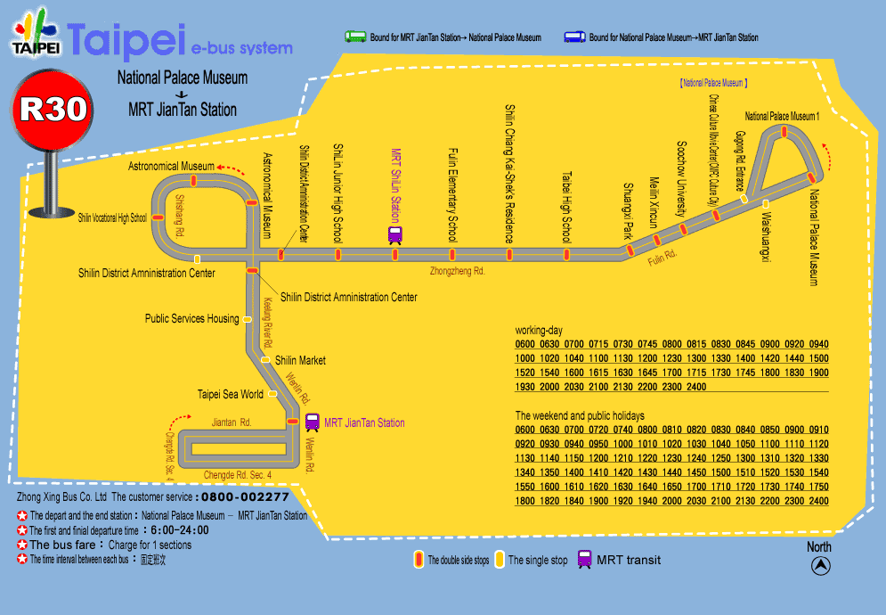 Asian Travel Adventures: Planning Your Taiwan Travel - Useful Links