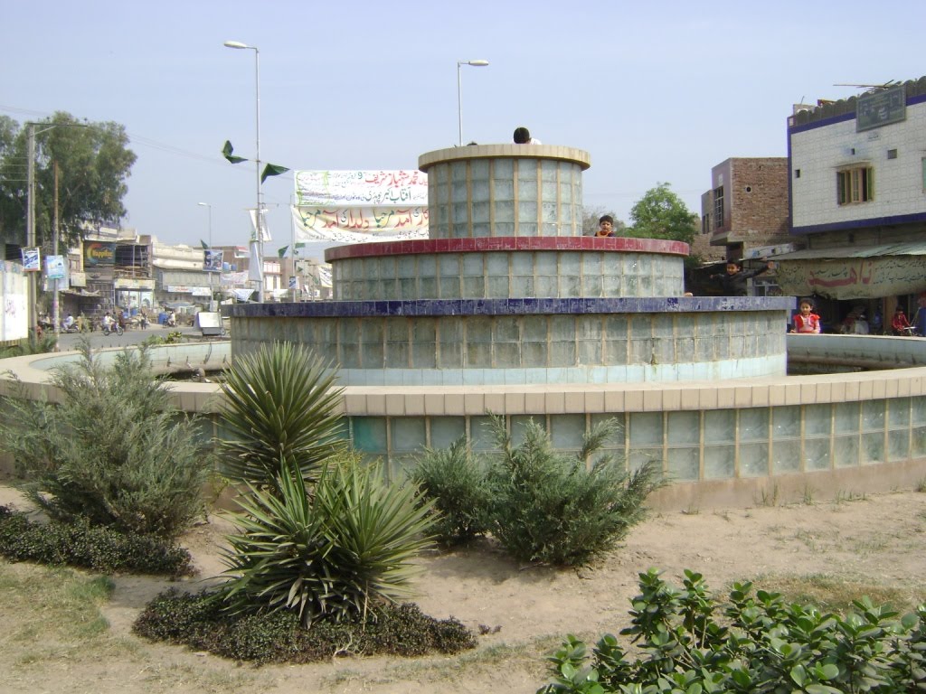 Jaranwala
