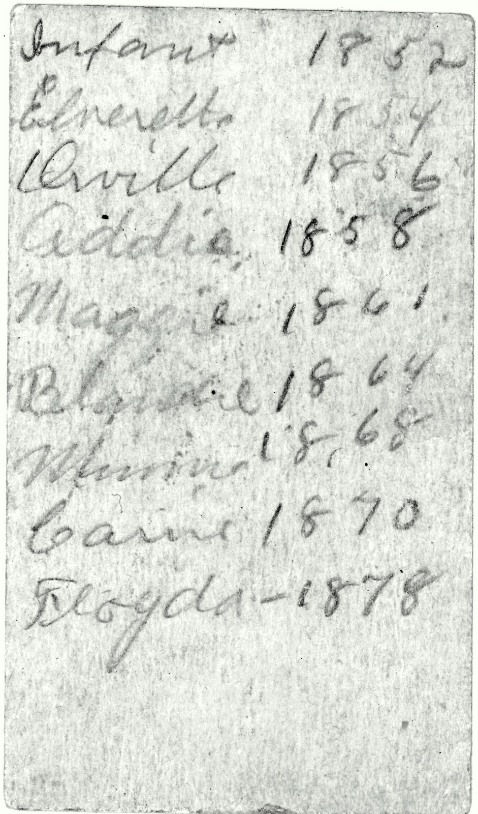 Climbing My Family Tree: Sorting Saturday - McClure Shade Shop Card Is ...