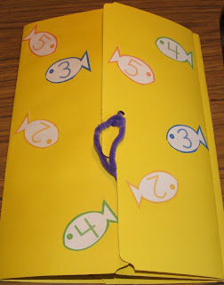 Mrs Darling's Homeschool Thoughts: Multiplication Lapbook