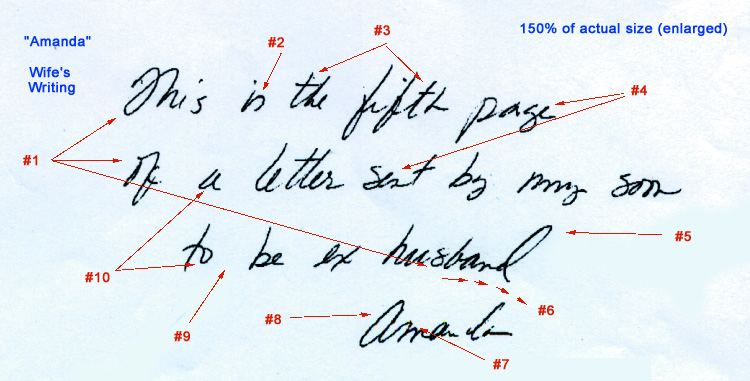 The Amazing SCIENCE Of Handwriting Analysis