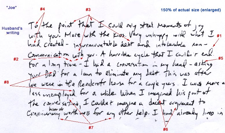 The Amazing SCIENCE Of Handwriting Analysis