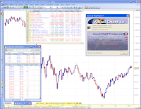El Blog de WallStreet: Plataforma de Trading Visual Chart 4 (español)