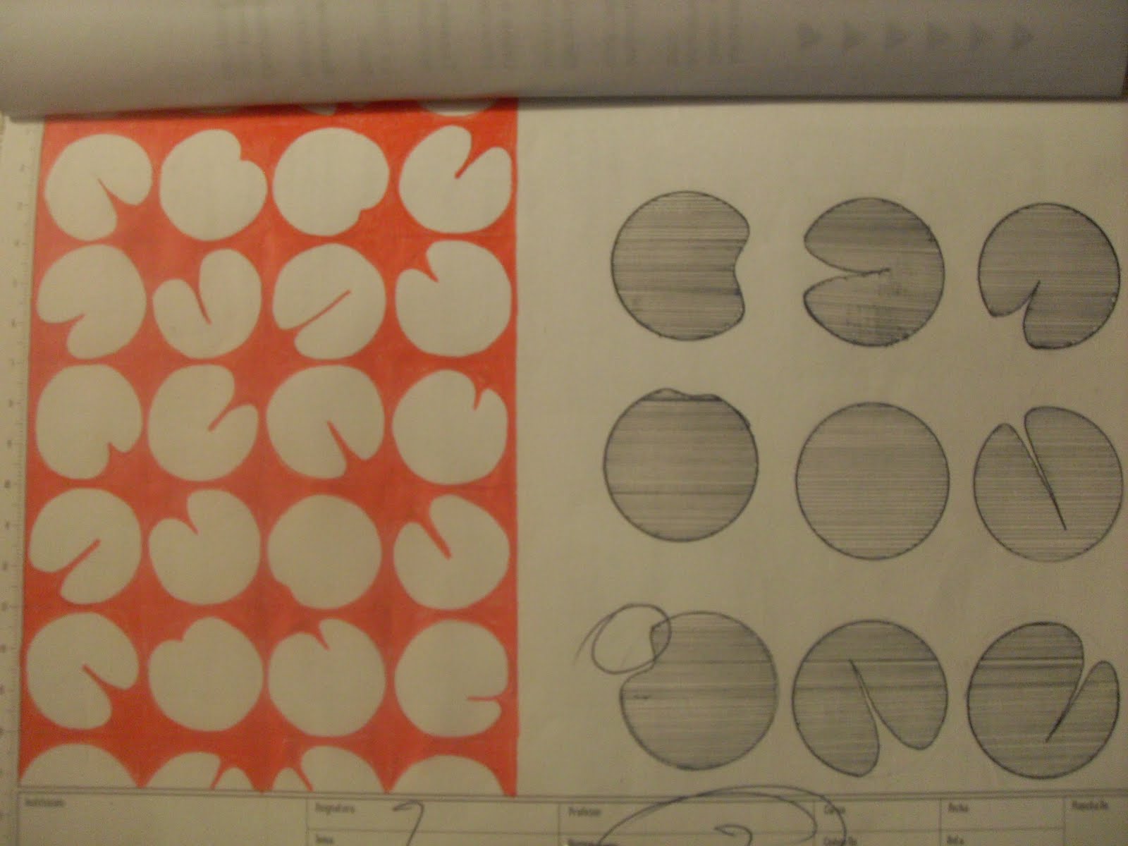 DIBUJO BASICO: CONCENTRACIÓN - ANOMALIA - SIMILITUD - CONTRASTE