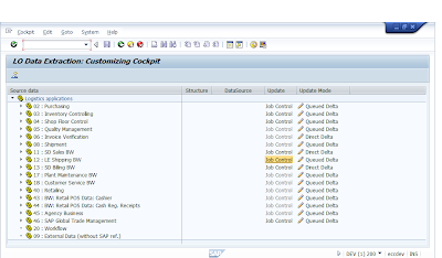 SAP BI/BW Notes: LO CockPit - How To