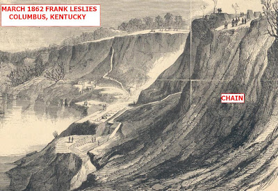 COLUMBUS, KY: GIBRALTAR OF THE WEST: COLUMBUS, KENTUCKY: THE ...