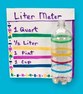 Water Volume Measurement