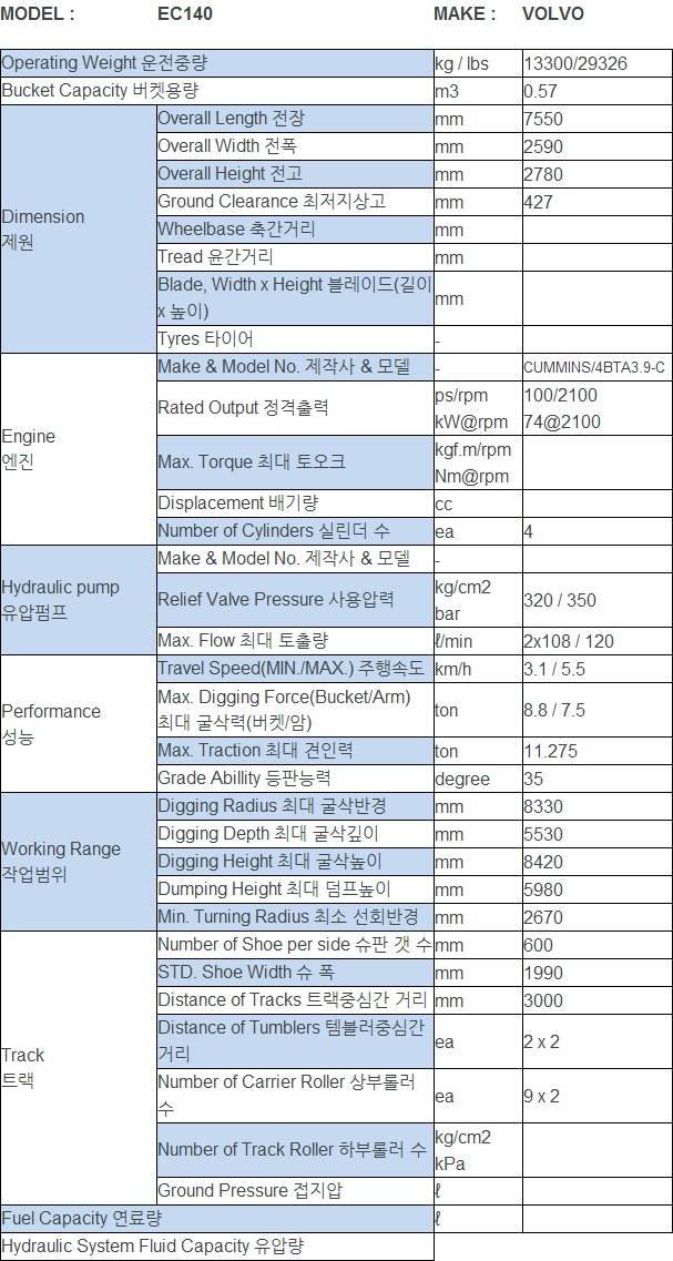 KOREA USED EXCAVATOR SALE: VOLVO EC140 SPECIFICATION
