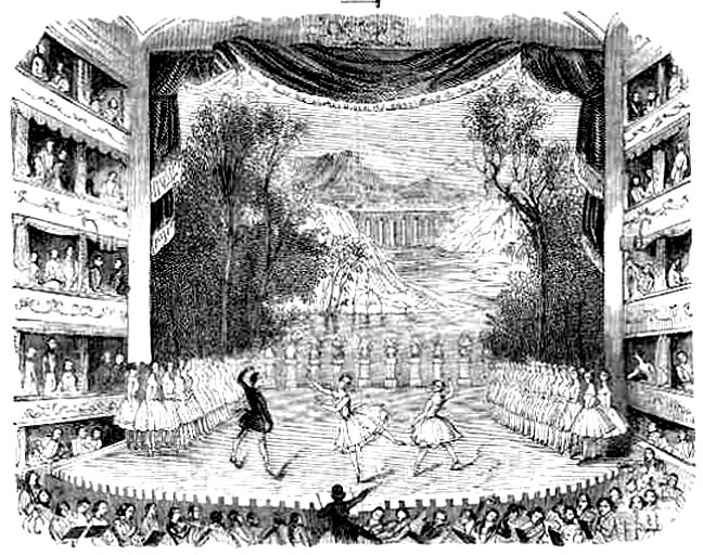 ALLEGRO BALLET: HISTORIA DEL BALLET