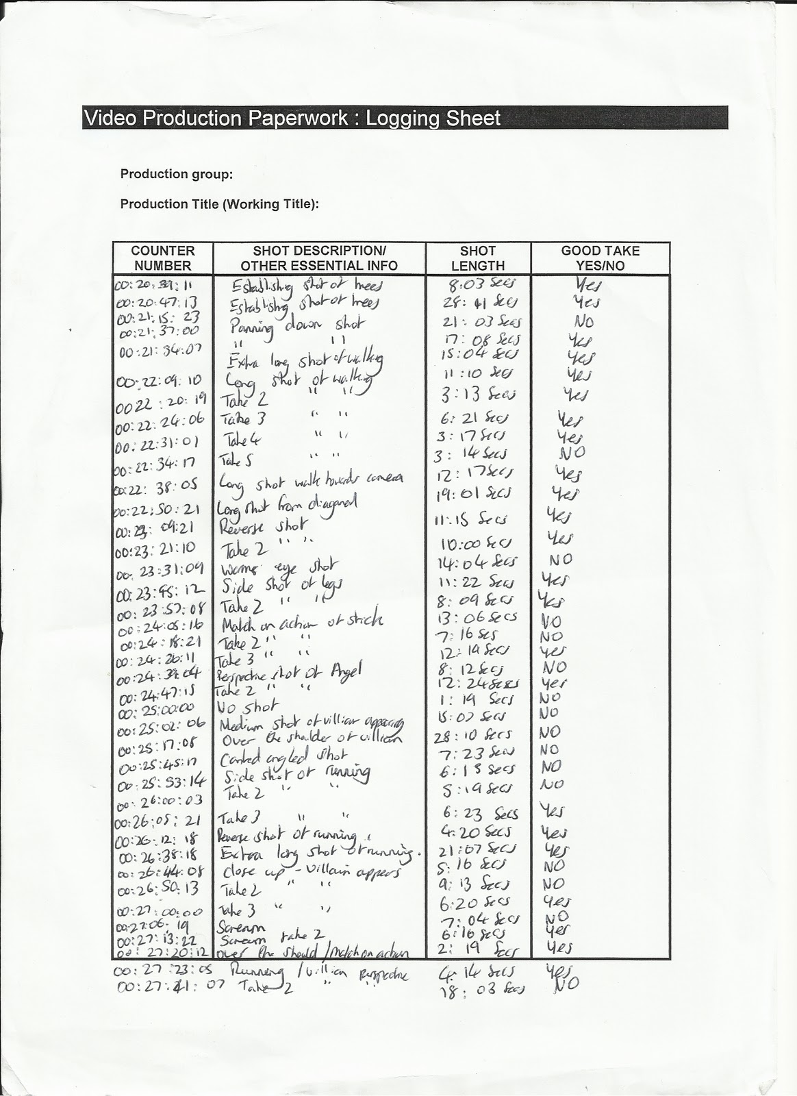 AS Media Studies: Section 10: Video Log Sheets