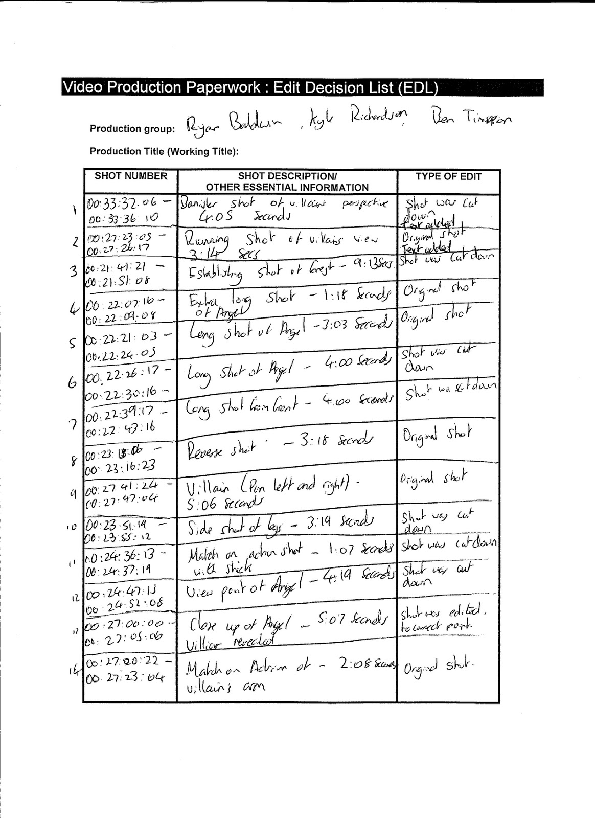 AS Media Studies: Section 10: Video Log Sheets